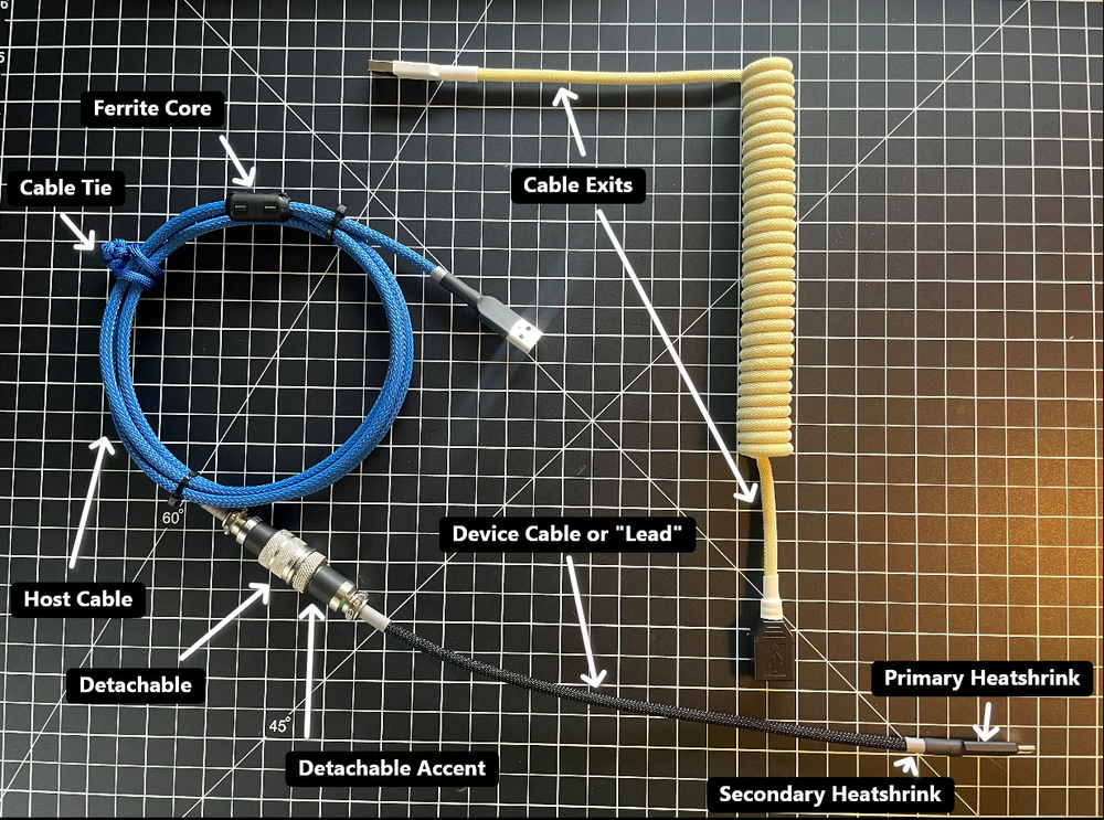 Cable Terminology — draildiagnostics