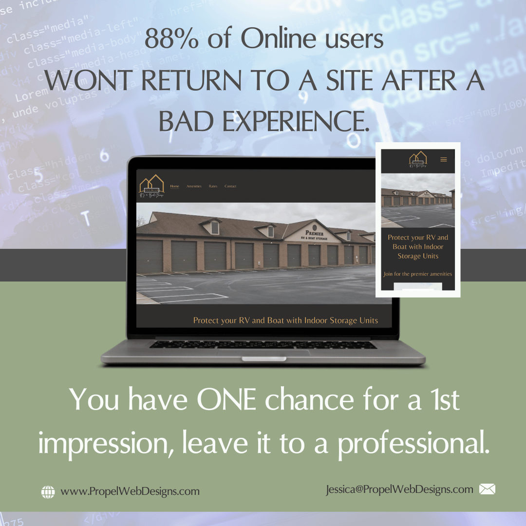 Top 5 Reasons For A Professional Website — Propel Web Designs