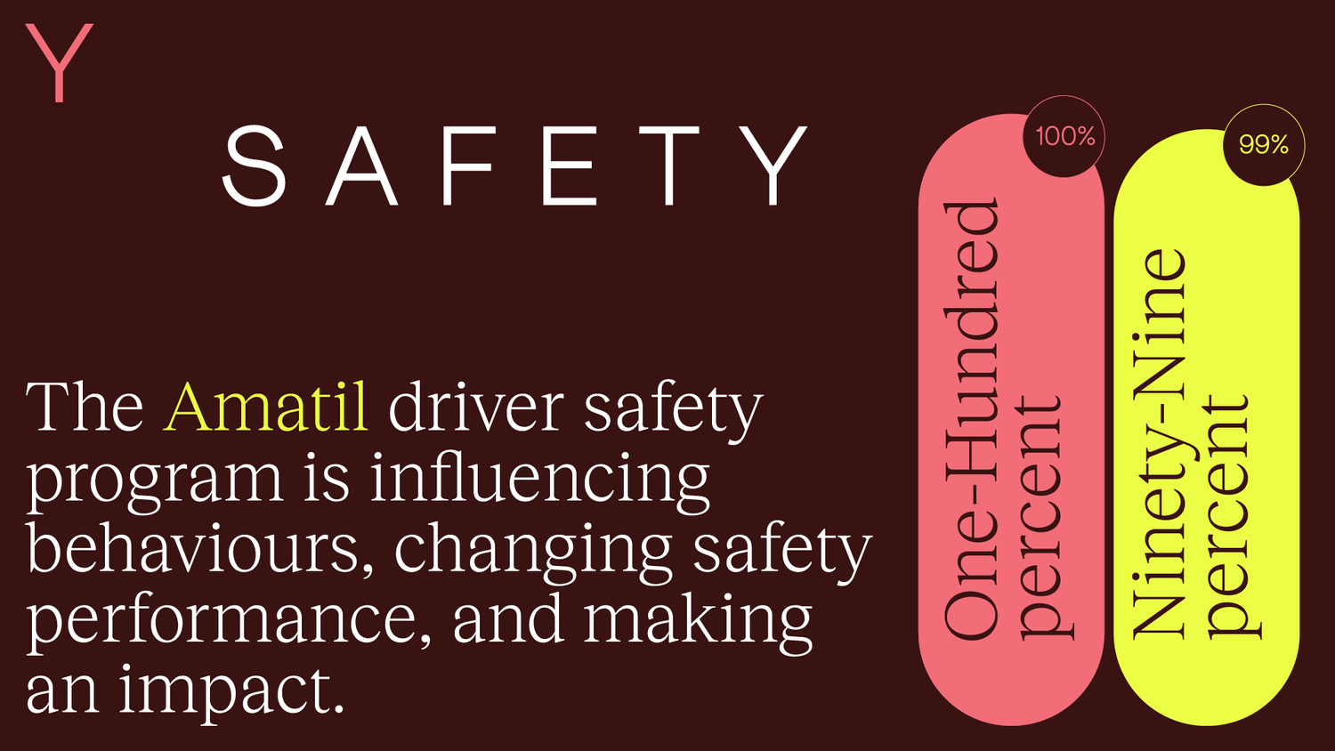 CCA Driver Safety — Everyday Massive