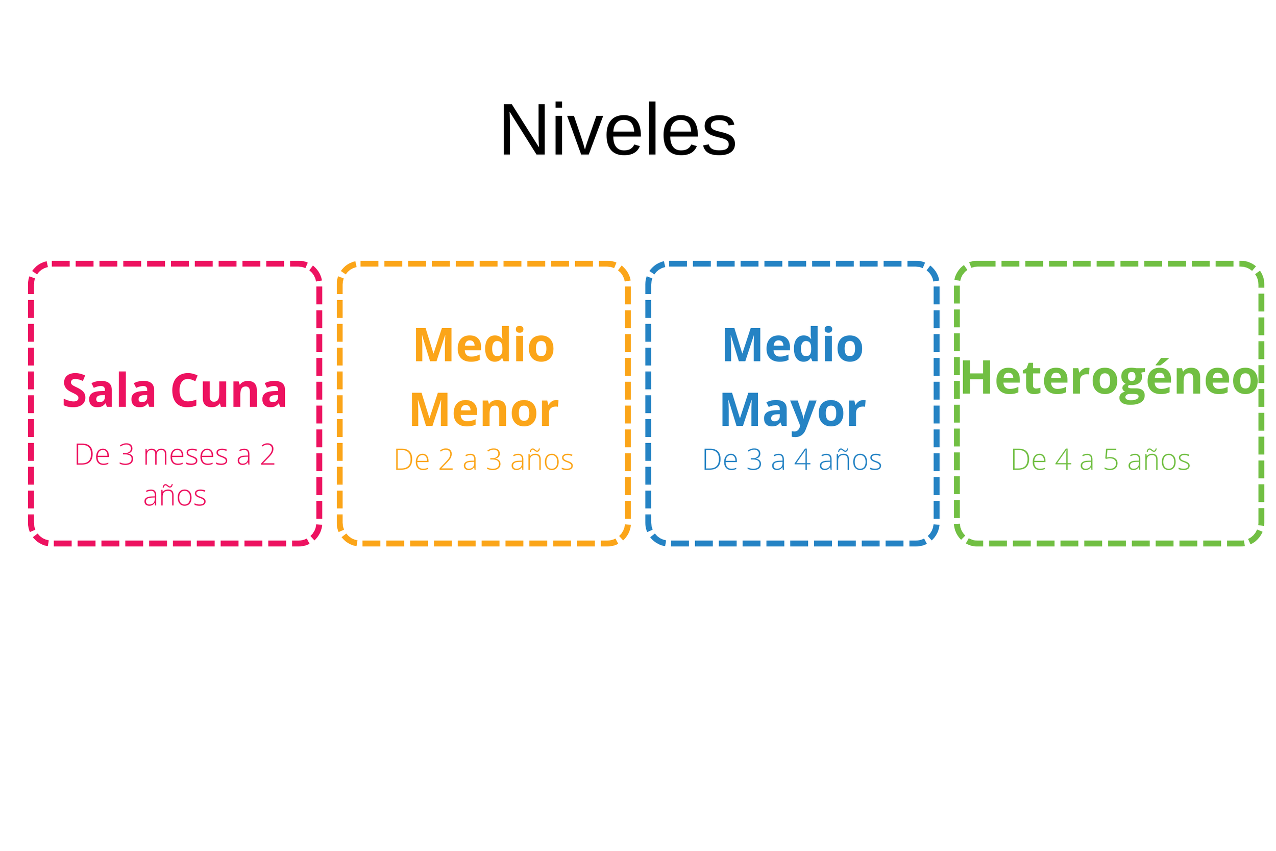 Admisión | Inscríbase hoy, reserve su plaza — CREAR Jardines Infantiles