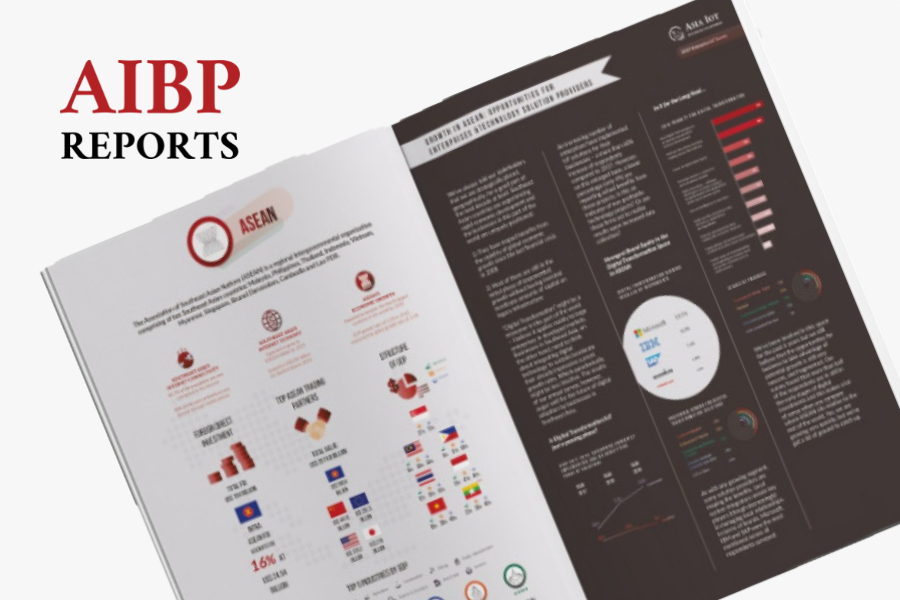 ASEAN Innovation Business Platform - AIBP