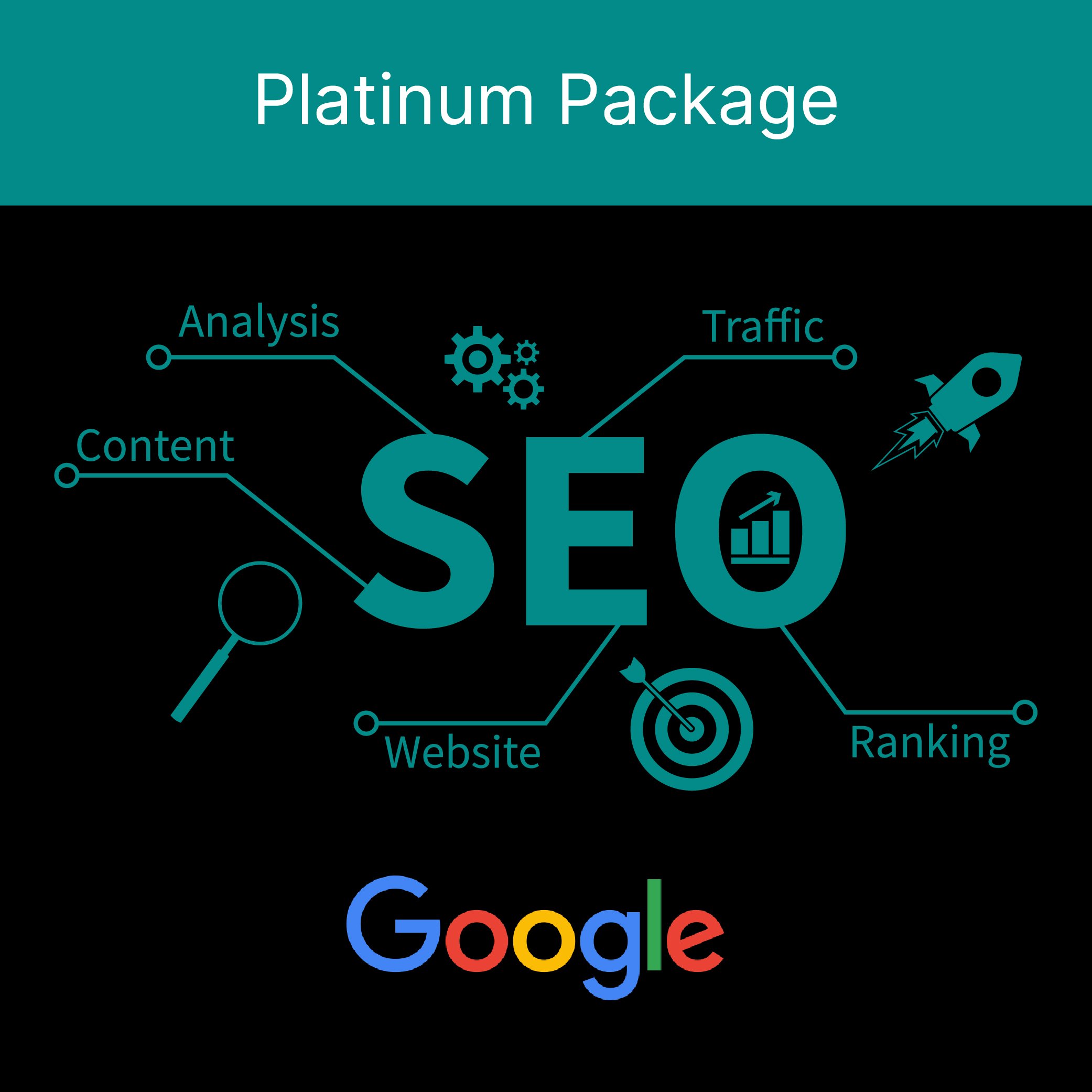 Platinum SEO Package (1st Month) — CharlieMike.