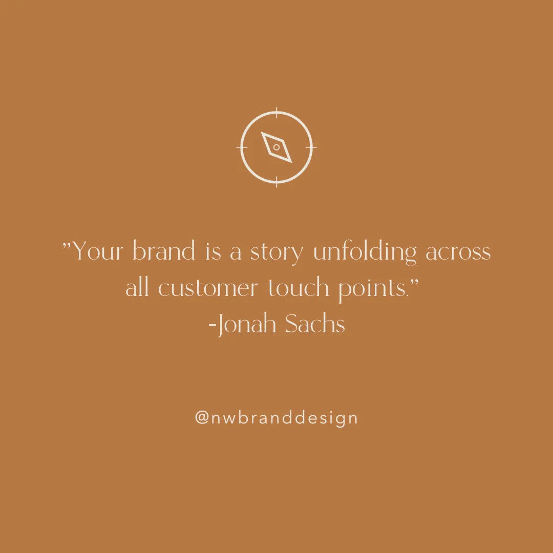 Graphic Design Northwest Brand Design