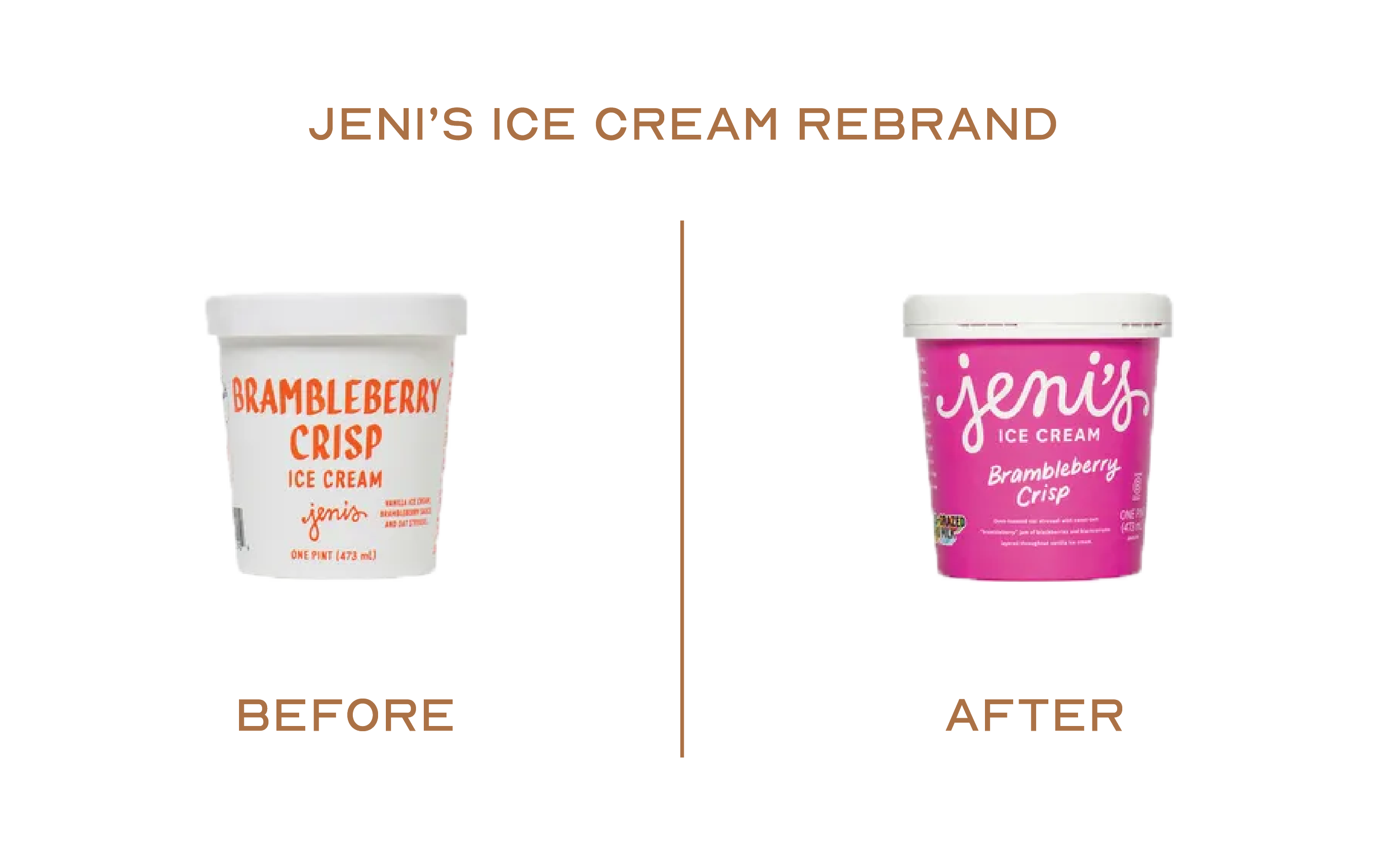The Role of Packaging Design in Creating Memorable Brand Experiences ...