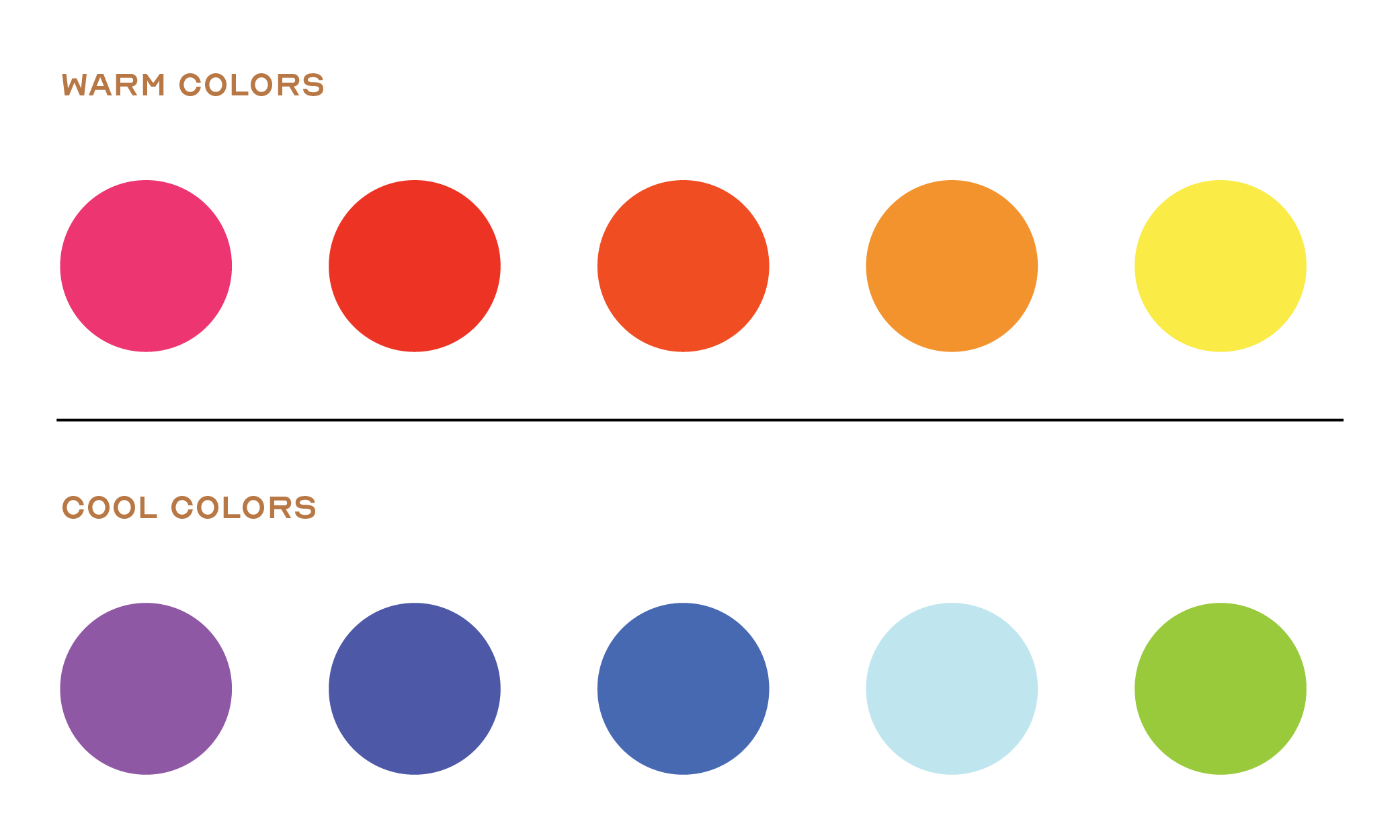 The Psychology of Color in Branding: What Works in 2025 — Northwest ...