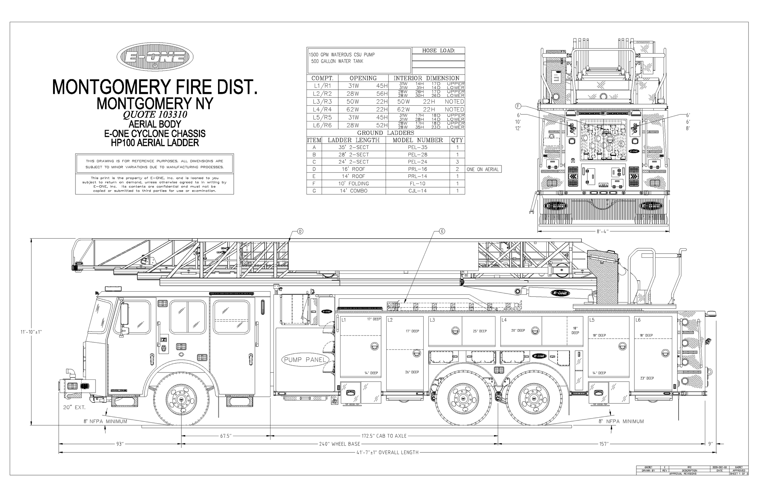 On Order — Premier Fire Apparatus, Inc