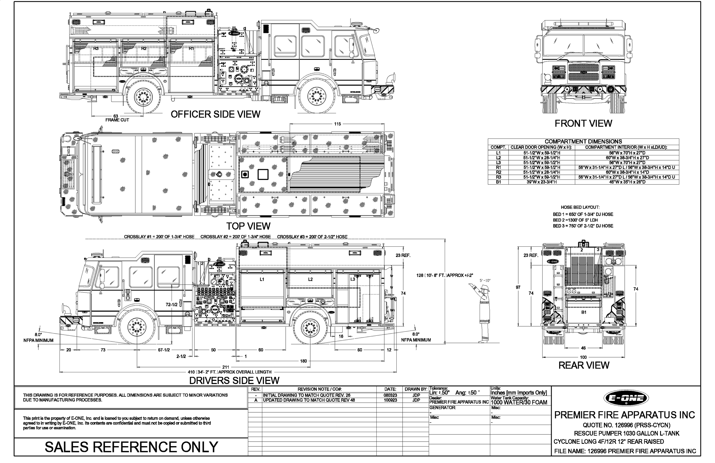 Stock Inventory — Premier Fire Apparatus, Inc