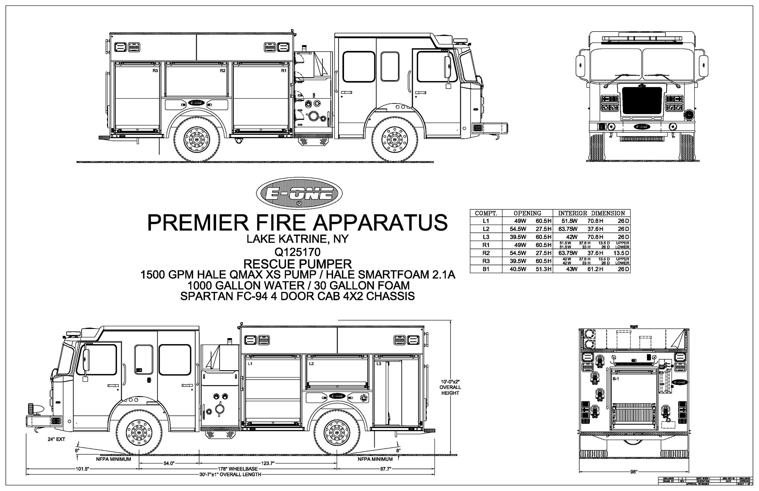 Stock Inventory | Explore Premier Stock Units Today — Premier Fire ...