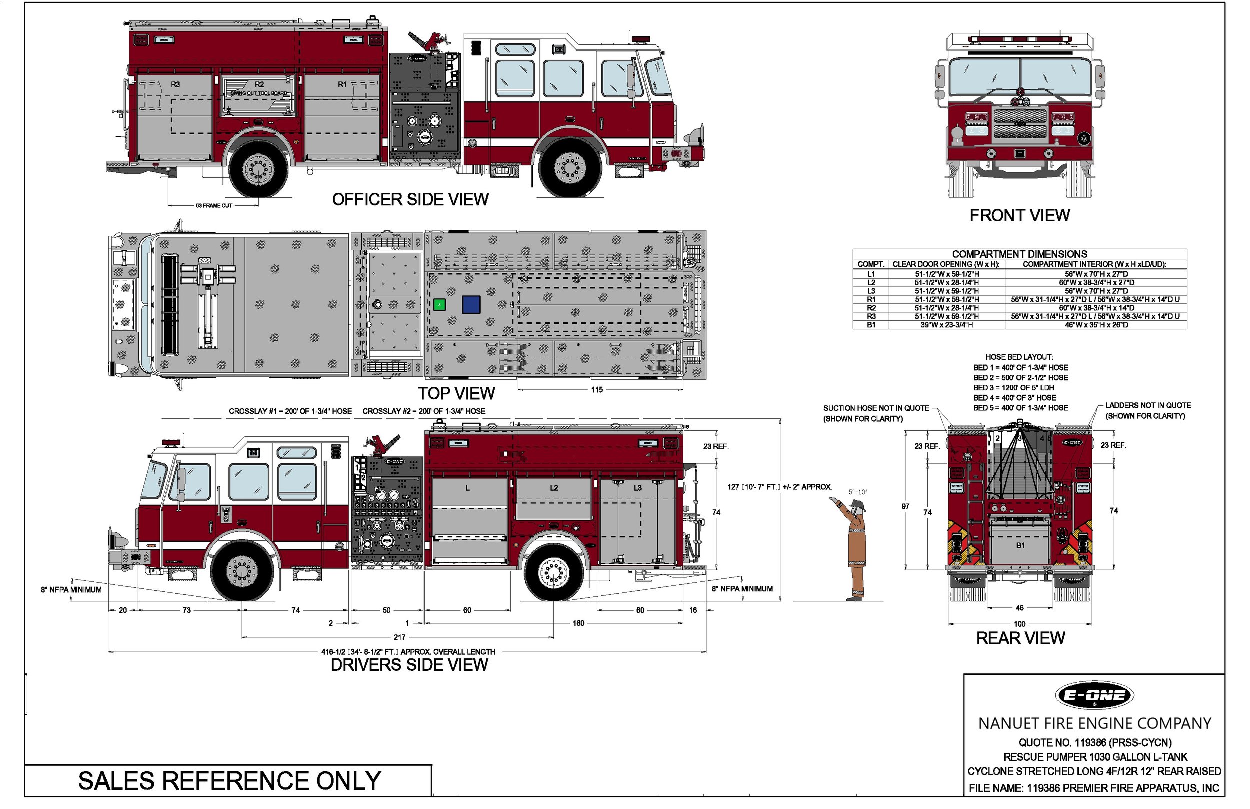 On Order — Premier Fire Apparatus, Inc