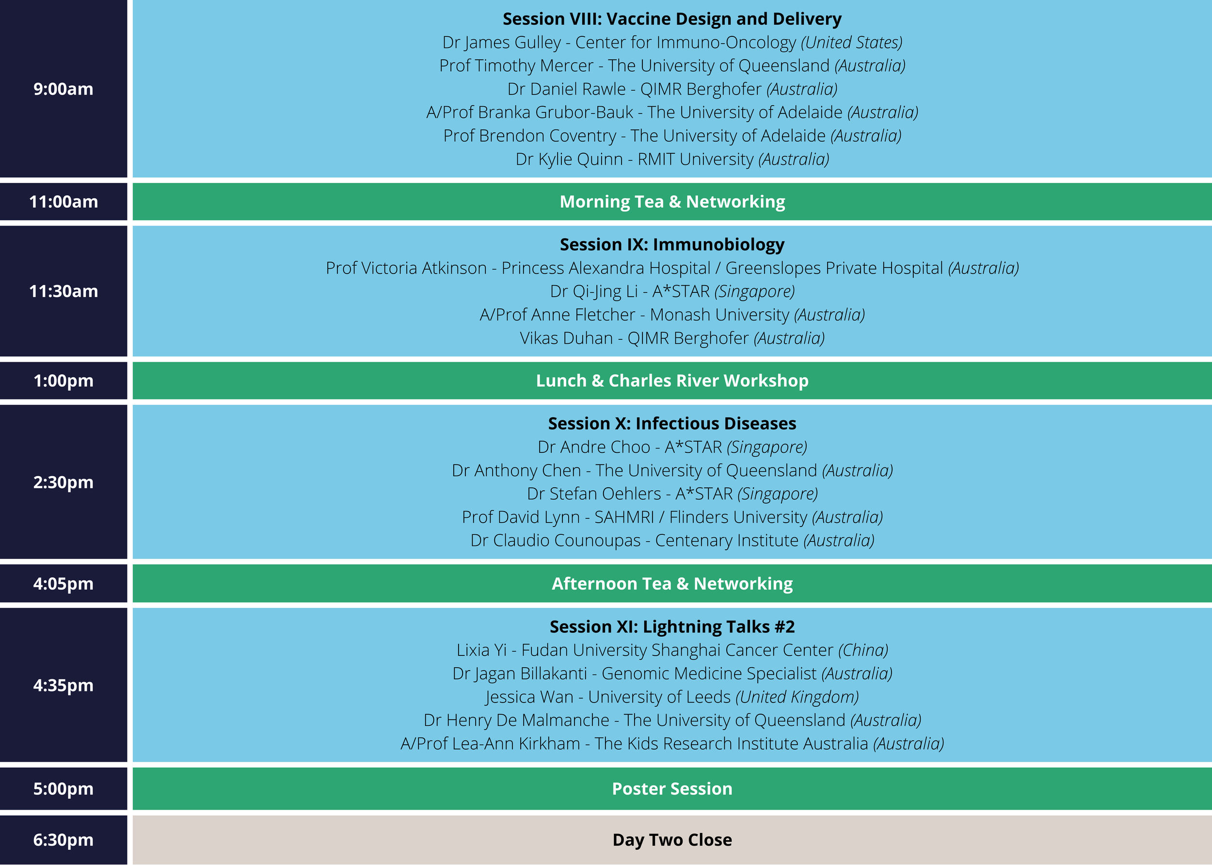 Program — APVIC 2025