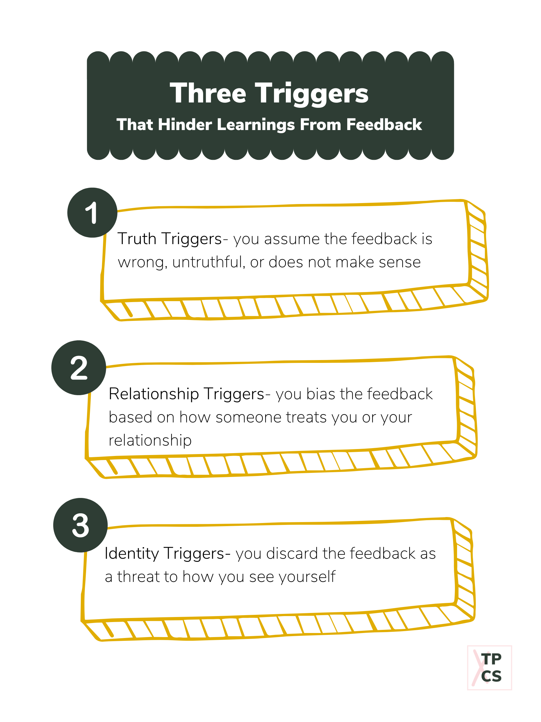 Receiving Feedback — Talent Praxis x Chelsea Seid