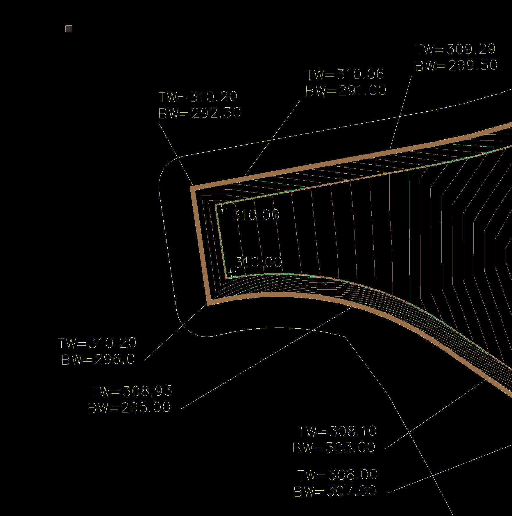 BREAKLINES: WHAT ARE THEY AND WHY ARE THEY IMPORTANT IN SURFACE MODELS