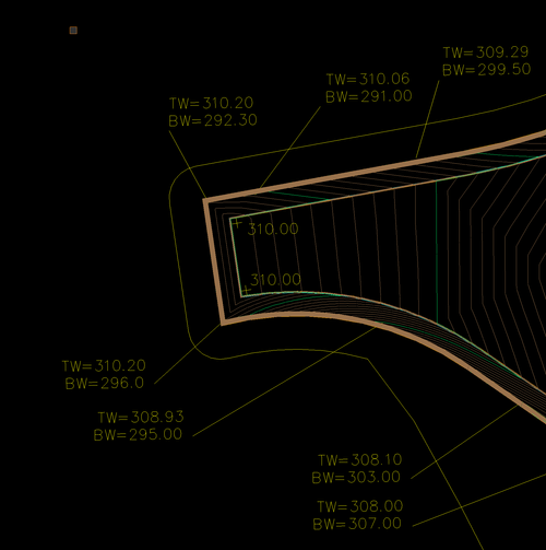 BREAKLINES: WHAT ARE THEY AND WHY ARE THEY IMPORTANT IN SURFACE MODELS