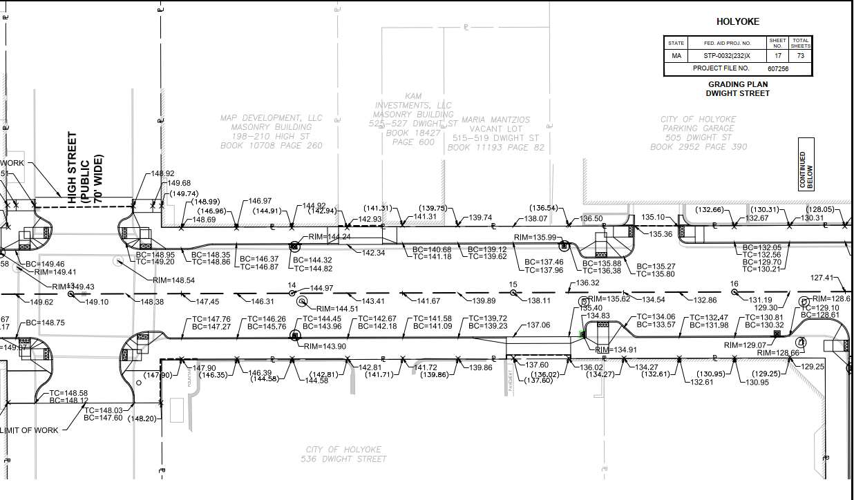 SPOT ELEVATIONS: WHEN TO USE THEM INSTEAD OF CONTOUR LINES