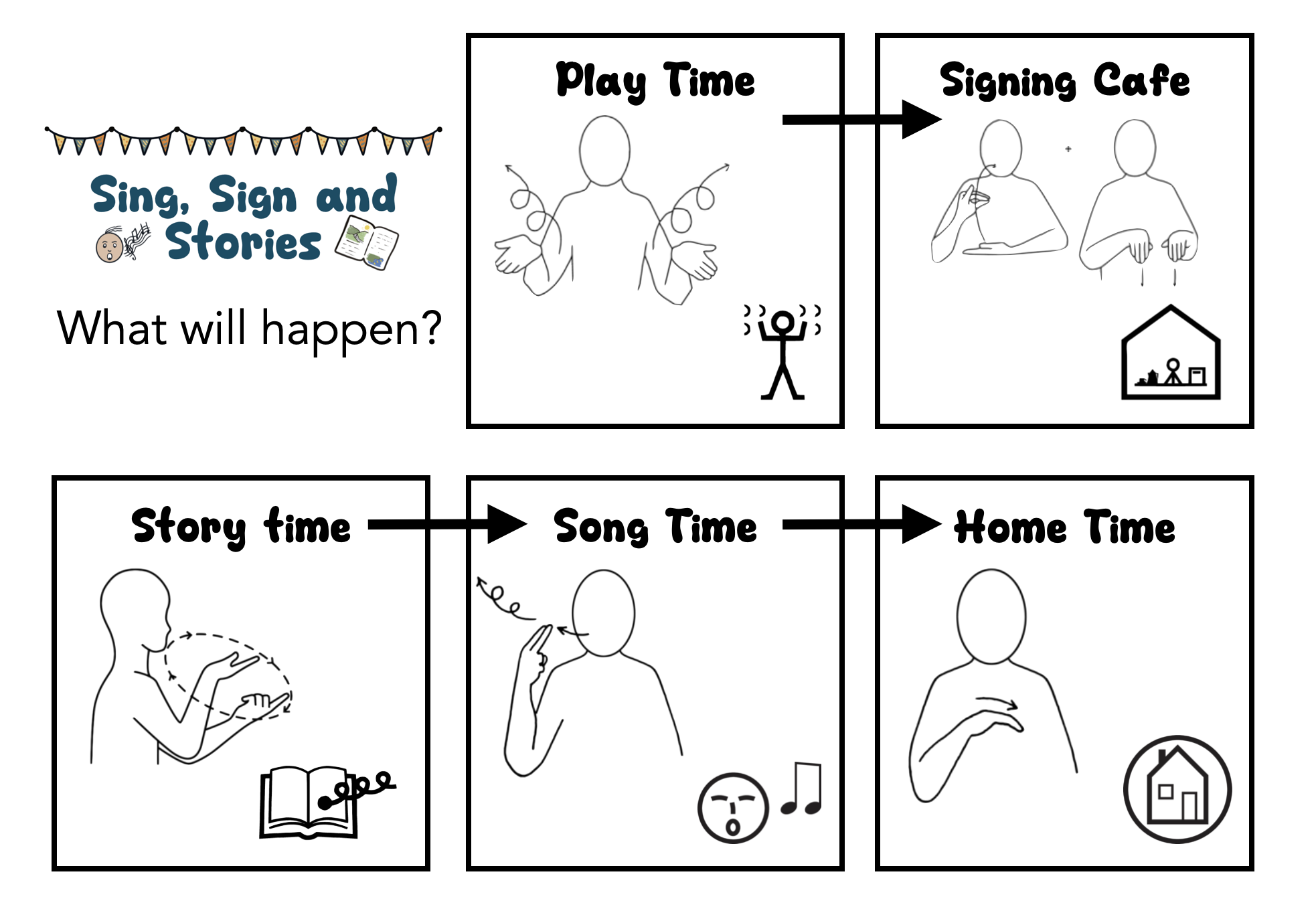 Sing, Sign and Stories — SEND Support
