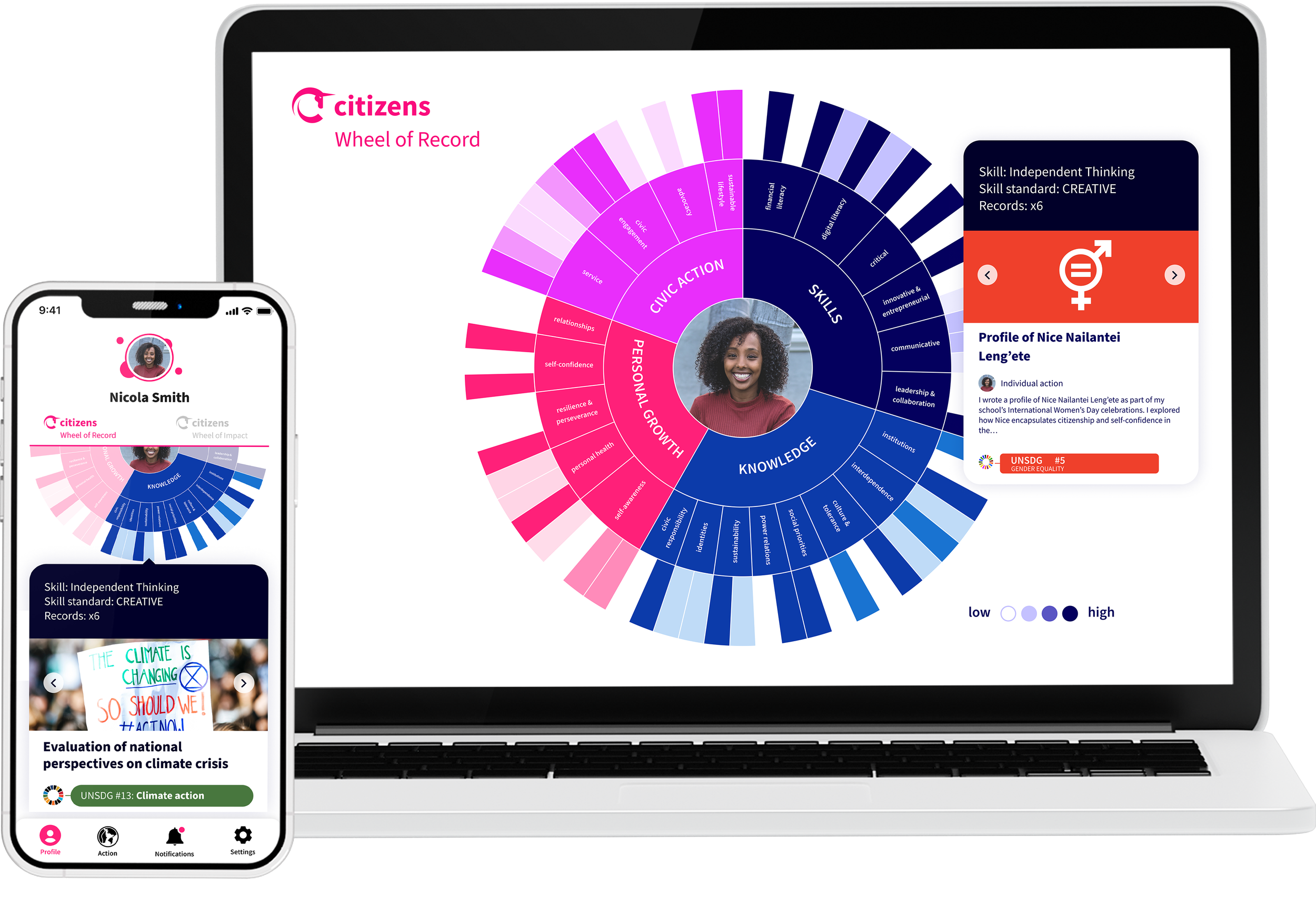 Citizens | Every Act Counts