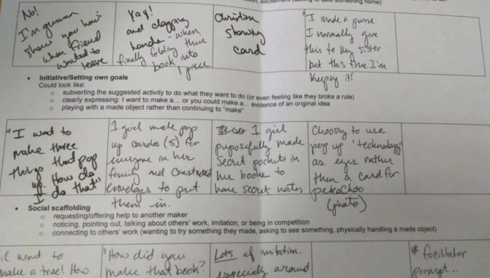 Assessment History Timeline — The BUBBLER @ Madison Public Library