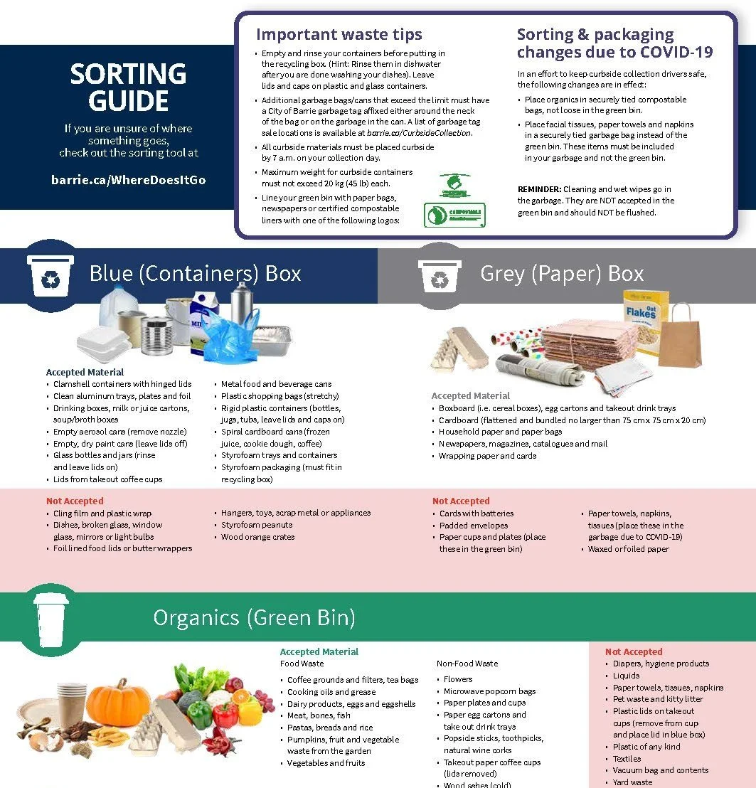 Waste Reduction Calendar — Kara's Portfolio