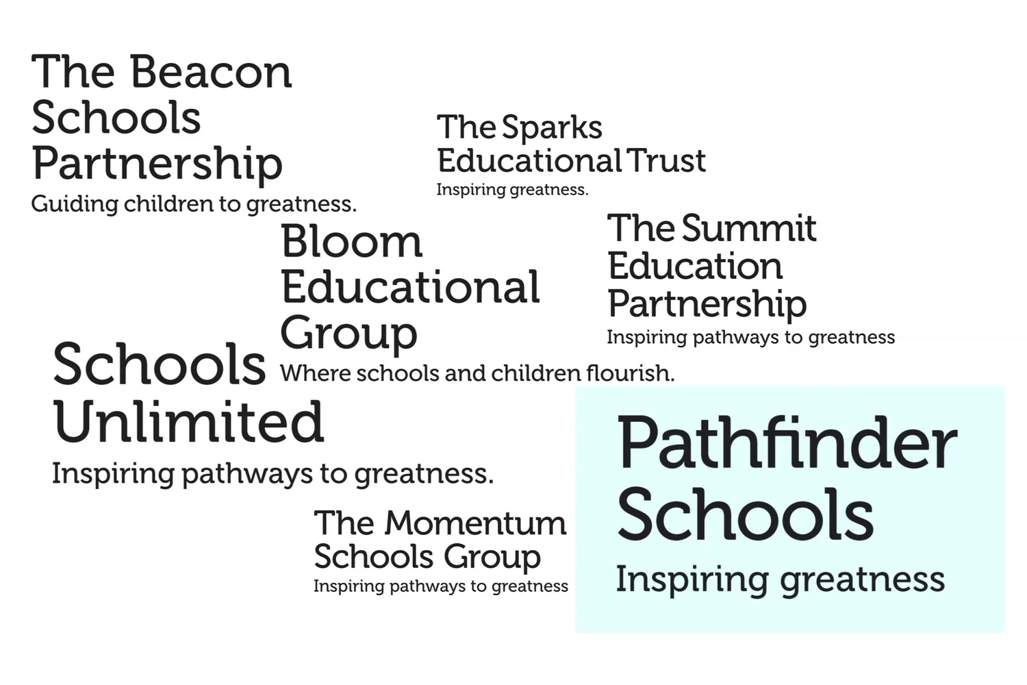 Pathfinder Schools branding — Beyond Curious