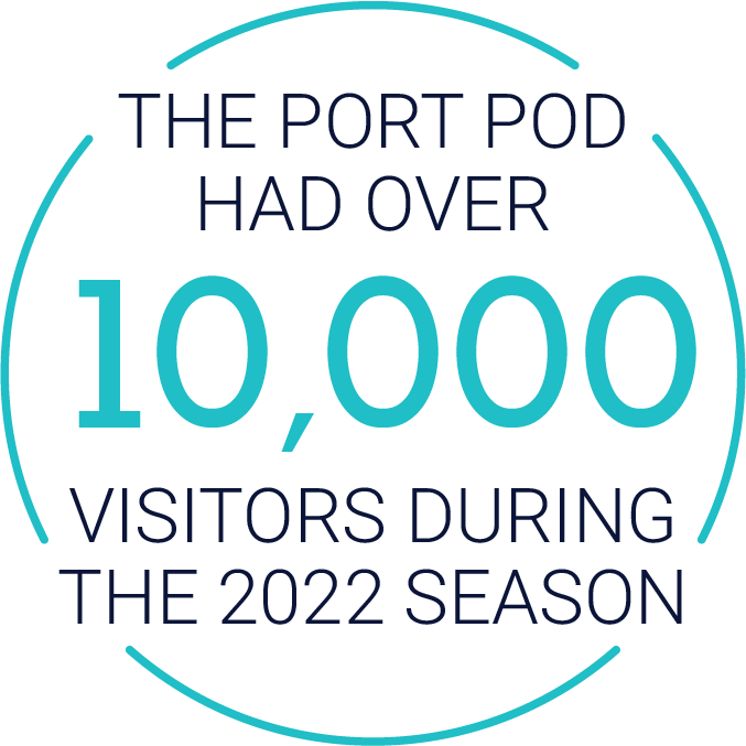 THE PORT POD — Port Saint John