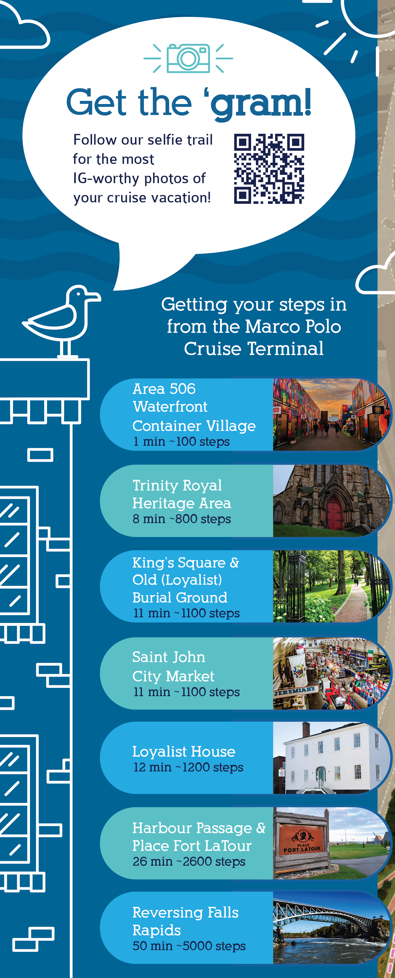 INFORMATION FOR CRUISE PASSENGERS — Port Saint John