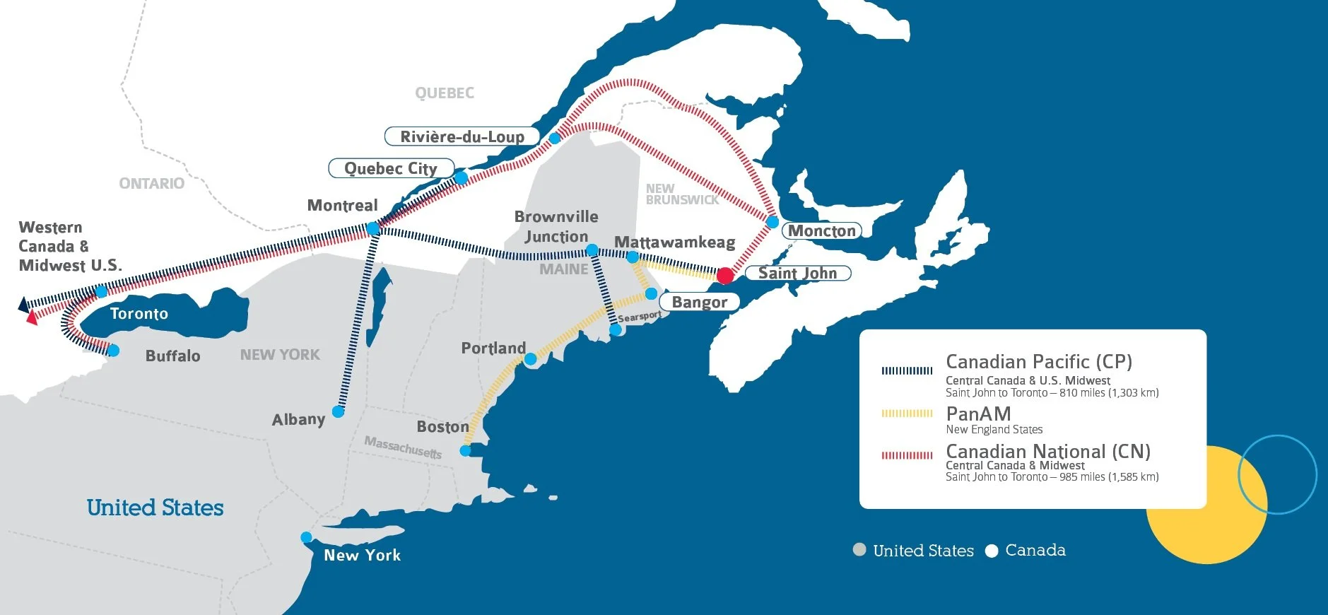 RAIL & ROAD — Port Saint John