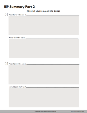 Fillable IEP Passport | Fillable IEP Snapshot | Fillable IEP at a ...