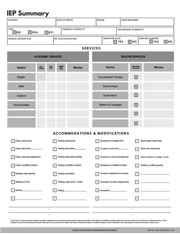 Fillable IEP Passport | Fillable IEP Snapshot | Fillable IEP at a ...