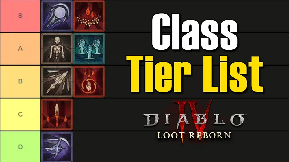 Latest Diablo 4 Tier Lists Updated - Best Class, Faster Nightmare ...