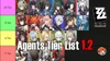 Zenless Zone Zero Tier Lists | Agents, W-Engines, and Bangboo's. Best ...