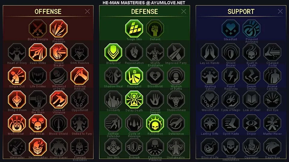 He-Man Legendary Champion Build Guide: Best Masteries, Items and ...