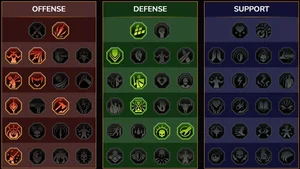 Raphael build Guide: Items, Masteries, Blessings. TMNT x RAID | MisterMenPlays.com | Build ...