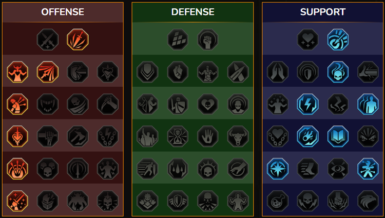 Tuhanarak one of the Best Support Legendaries. Champion Build Guide ...