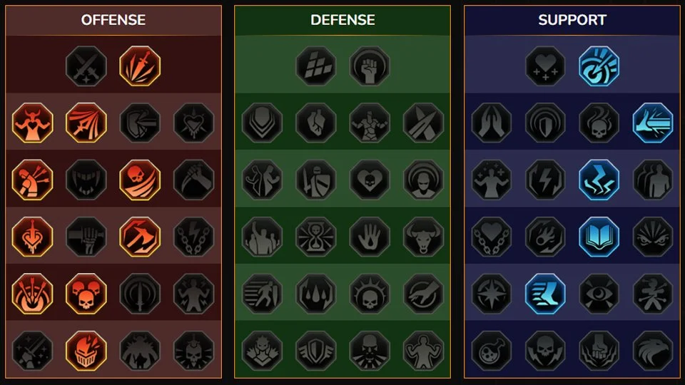 Alice the Wanderer Brand New Legendary Champion Build Guide: Best ...