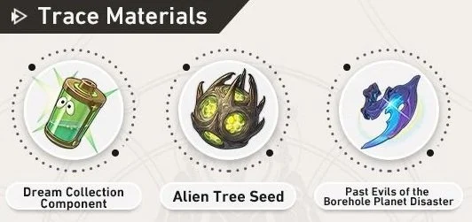 Gallagher Kit, Leveling Materials, Builds and Teams Guide (Relics ...