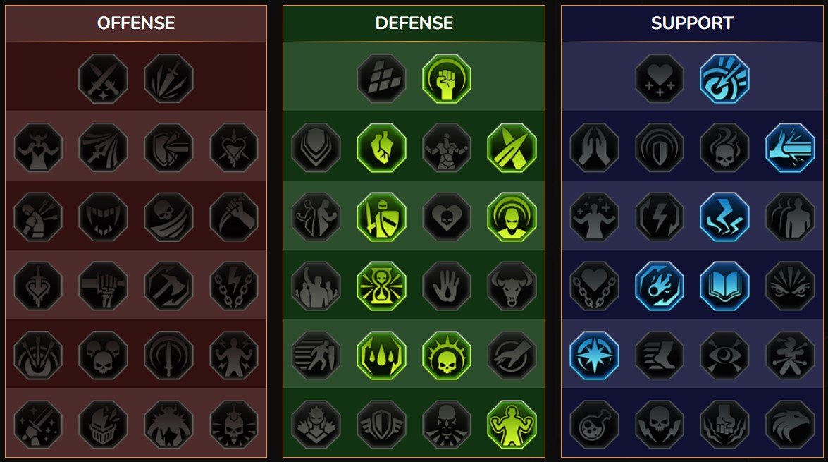 Knave of Hearts Legendary Champion Build Guide: Masteries, Items and ...