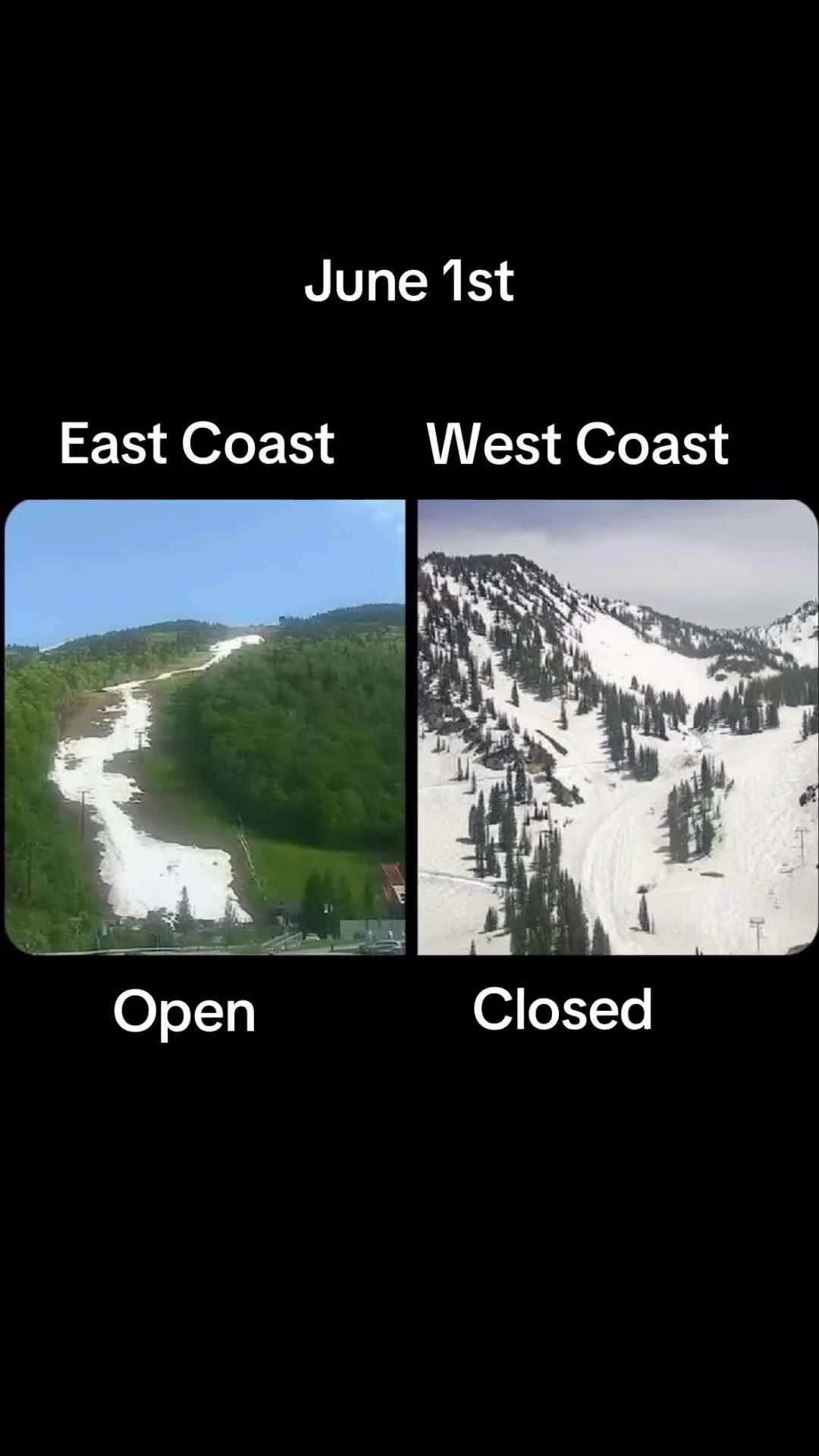 Outside Life | College Ski Trips