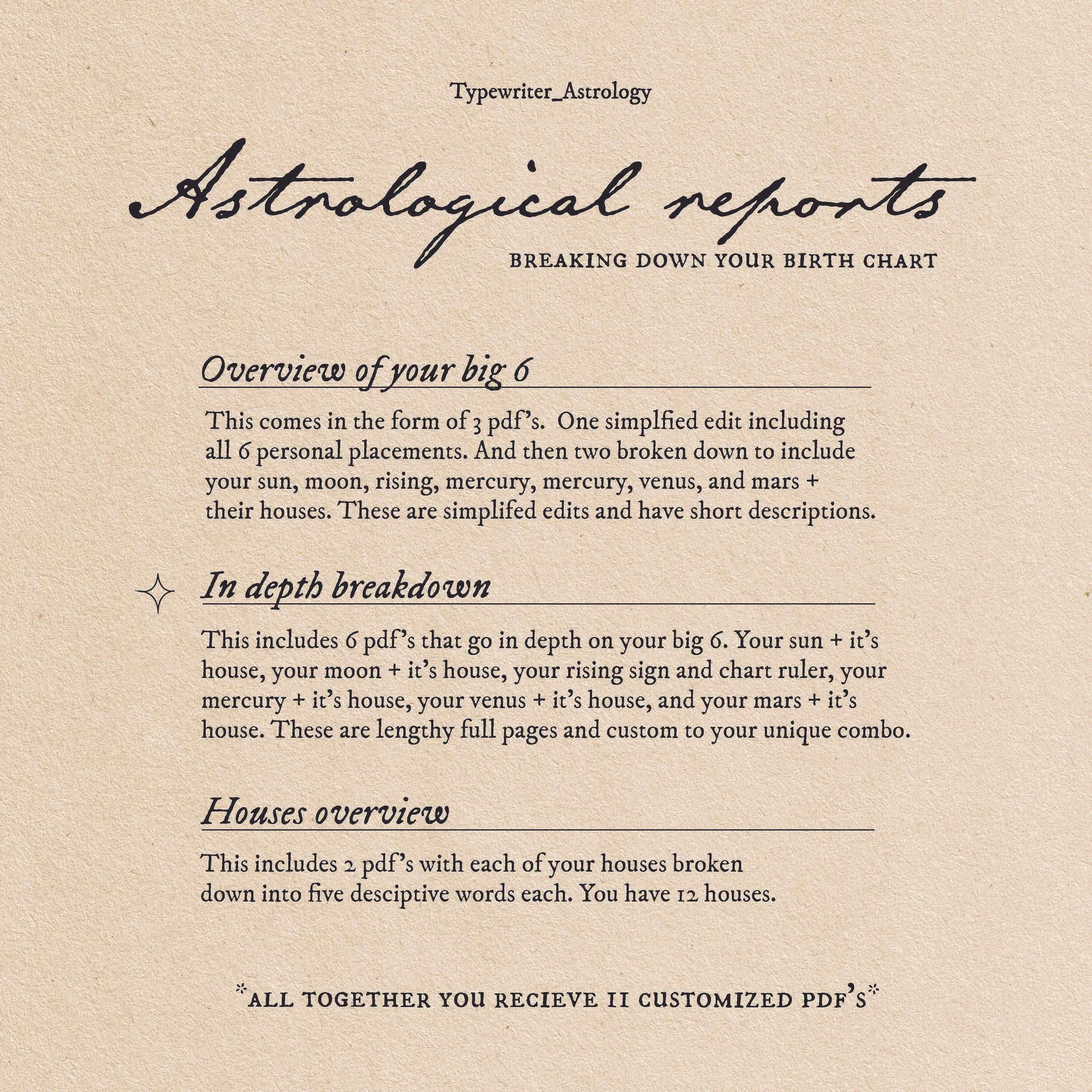 Full birth chart REPORT — Typewriter Astrology