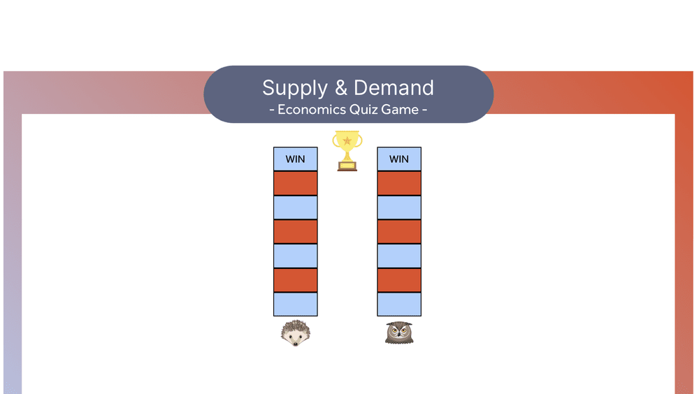 Resources for Students — Econ Ed Month