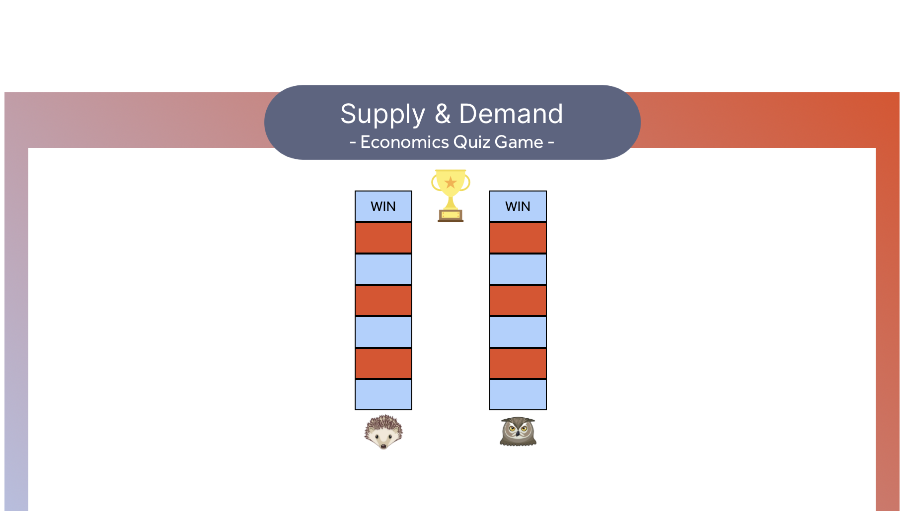 Resources for Students — Econ Ed Month