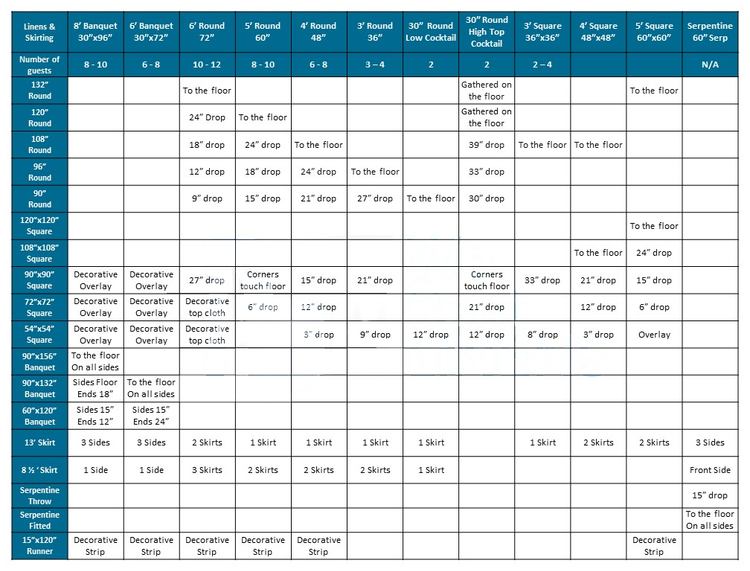 Linens — Funtastic Rentals Inc.