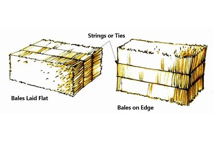Straw Bale Blog — Organicforms Design
