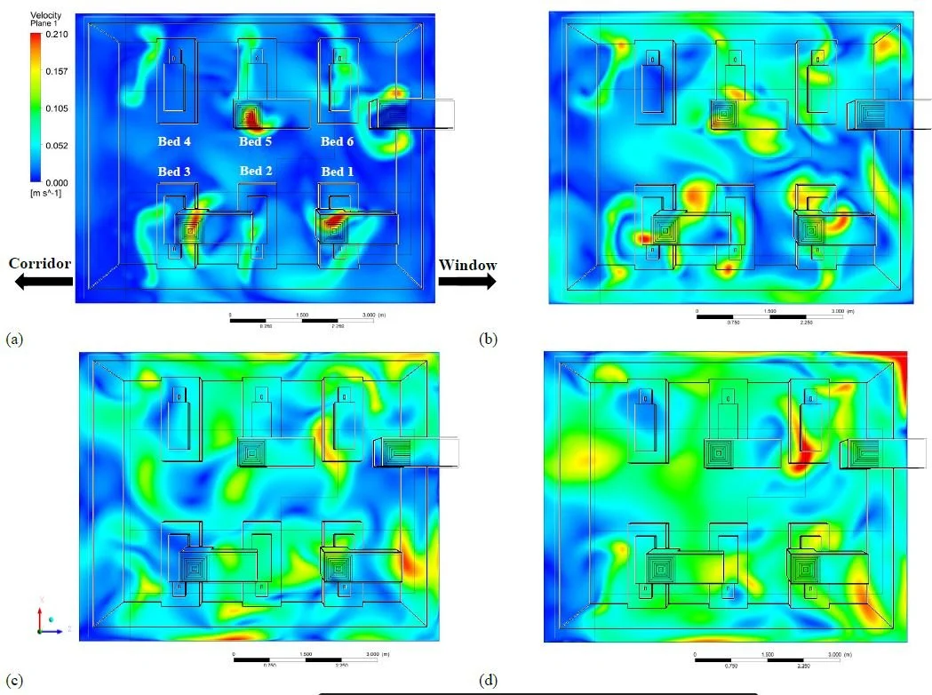 Effective Ventilation Strategies for Mitigating Infection Risks in ...