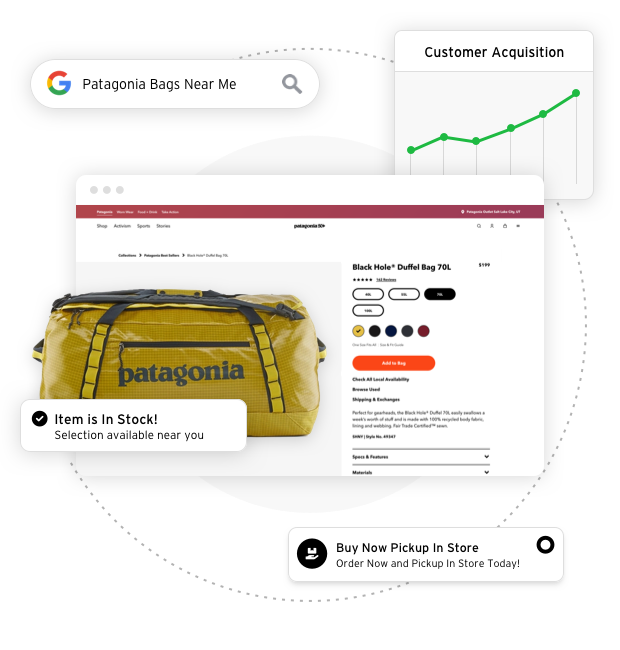 Locally is the global online-to-offline shopping platform.
