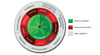 Behavioral Science and Psychology Models — Aim For Behavior