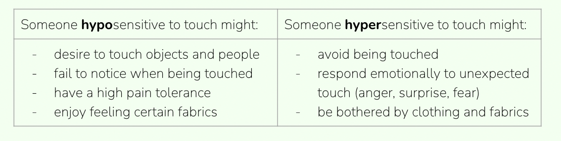 Neurodivergent healthcare sensory accommodations — Hopper Health