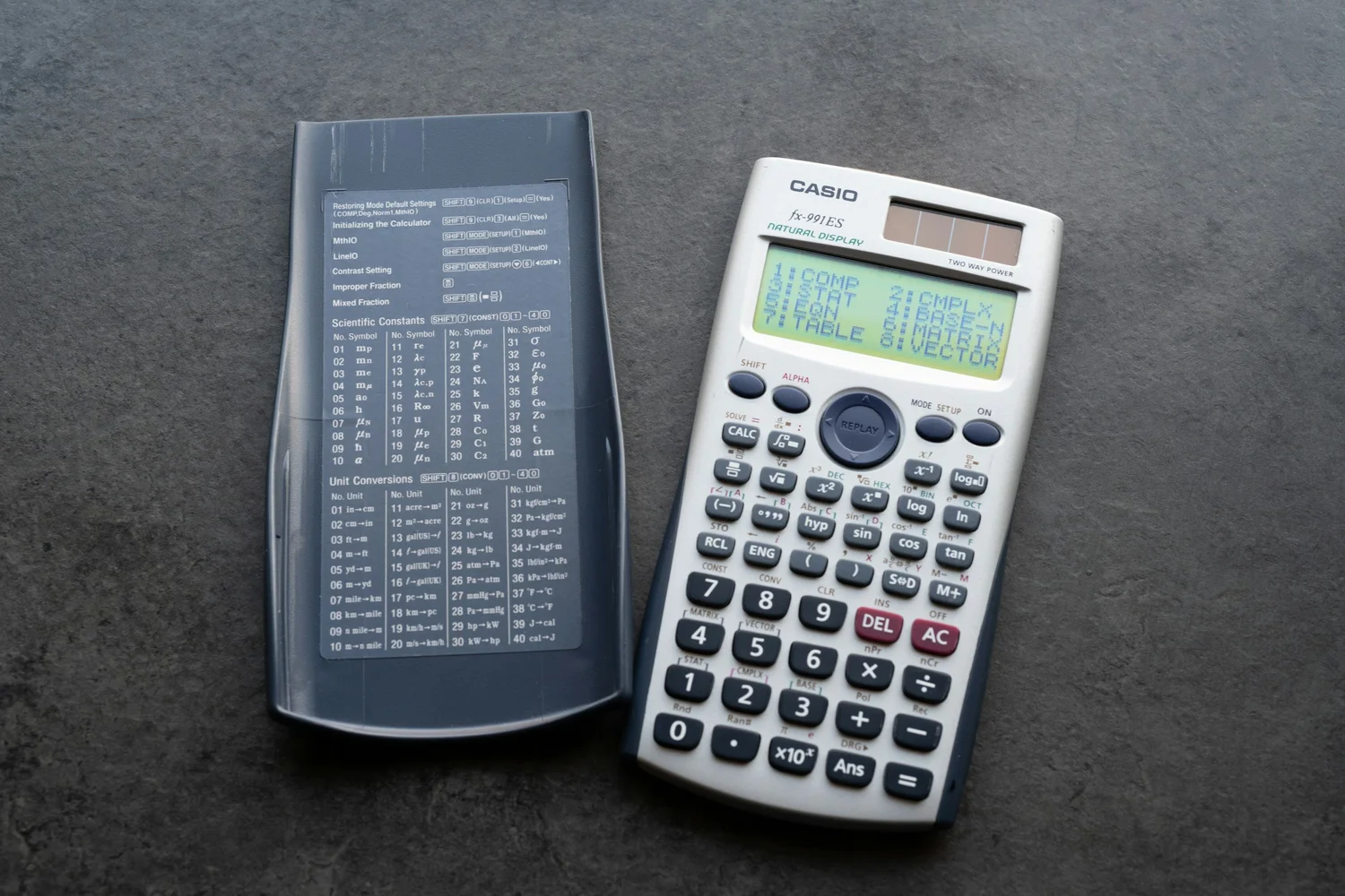 GDC in IB Maths: How to Use It for Exams — Think Smart