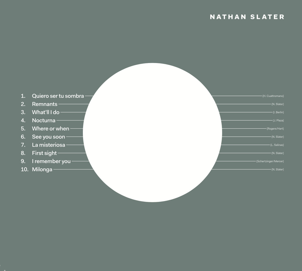 Nathan Slater - Guitarist