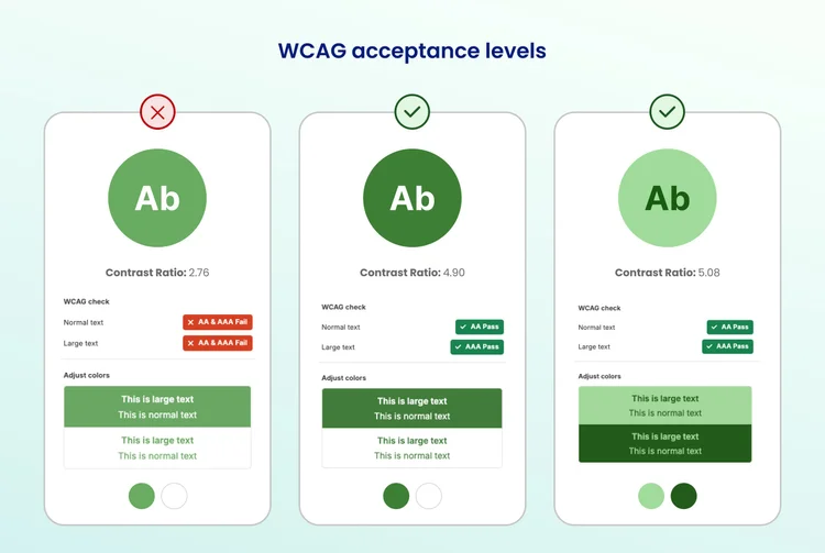 Graphic Designer's Guide to ADA Compliance — Hanayla Creates
