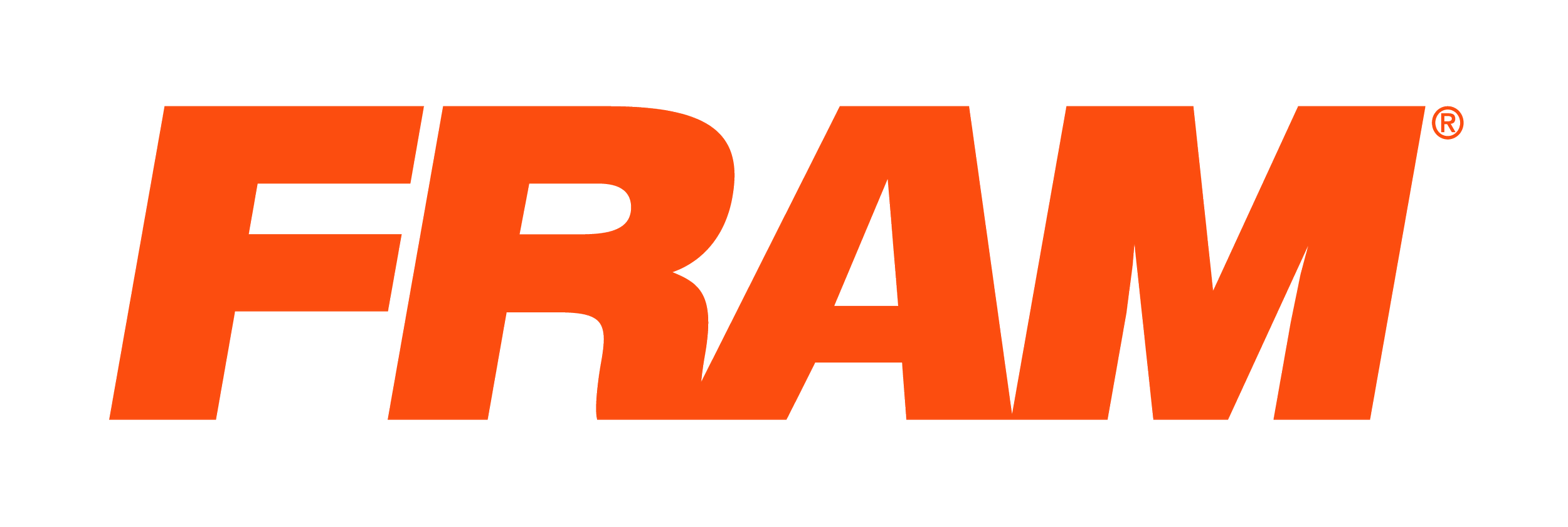 A Brief History of Asian Carps — Fish TV